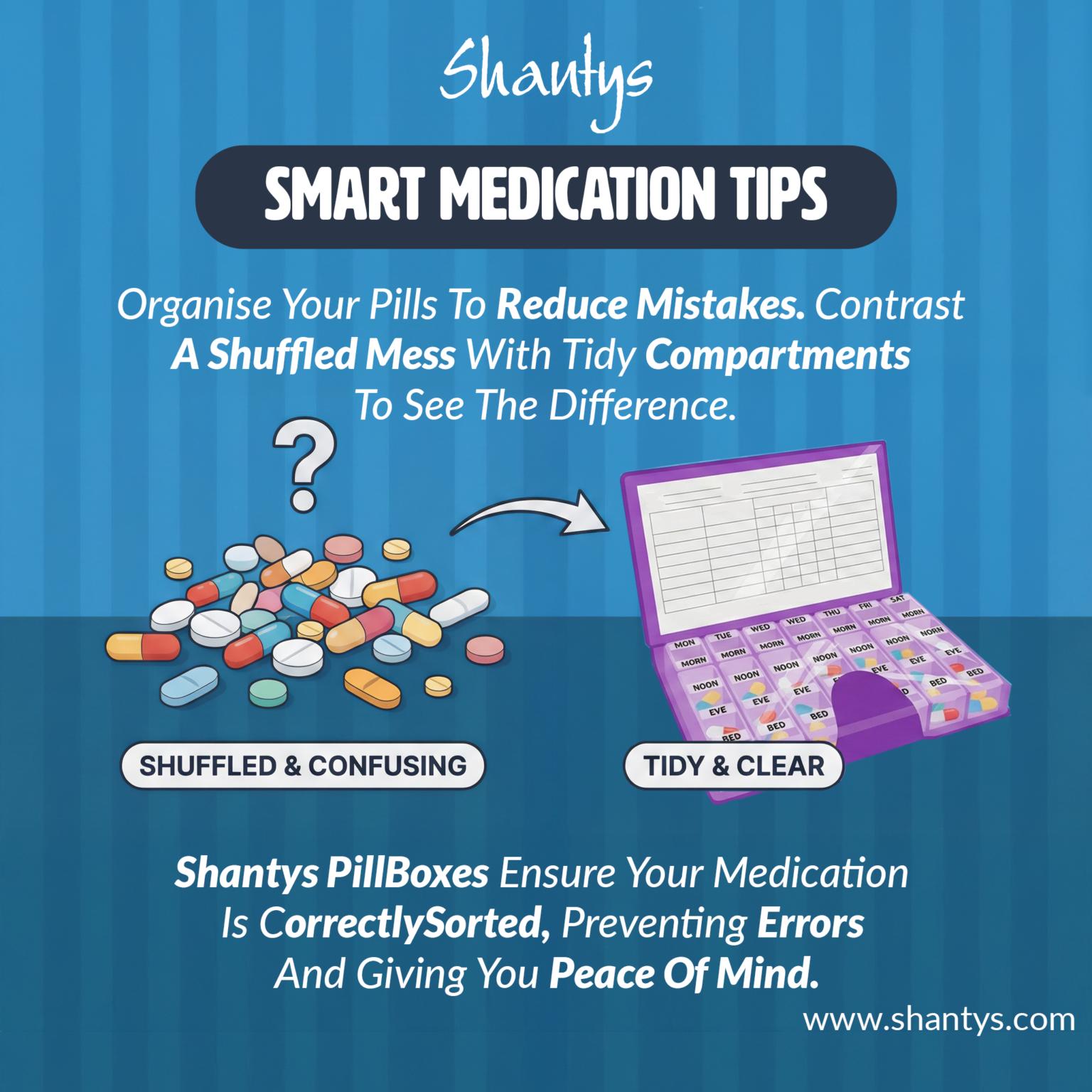 Smart Medication Tips: Why Pill Organisation Reduces Mistakes - Shantys ...